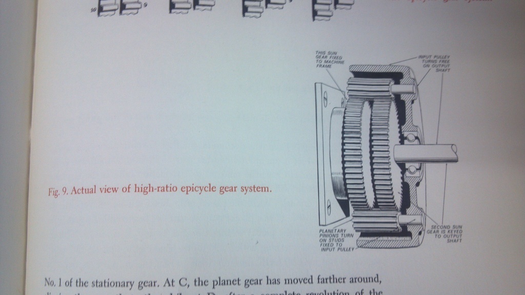Fichier 3D gratuit train épicycloïdal compact à haut rapport 10:1 🚆 ...