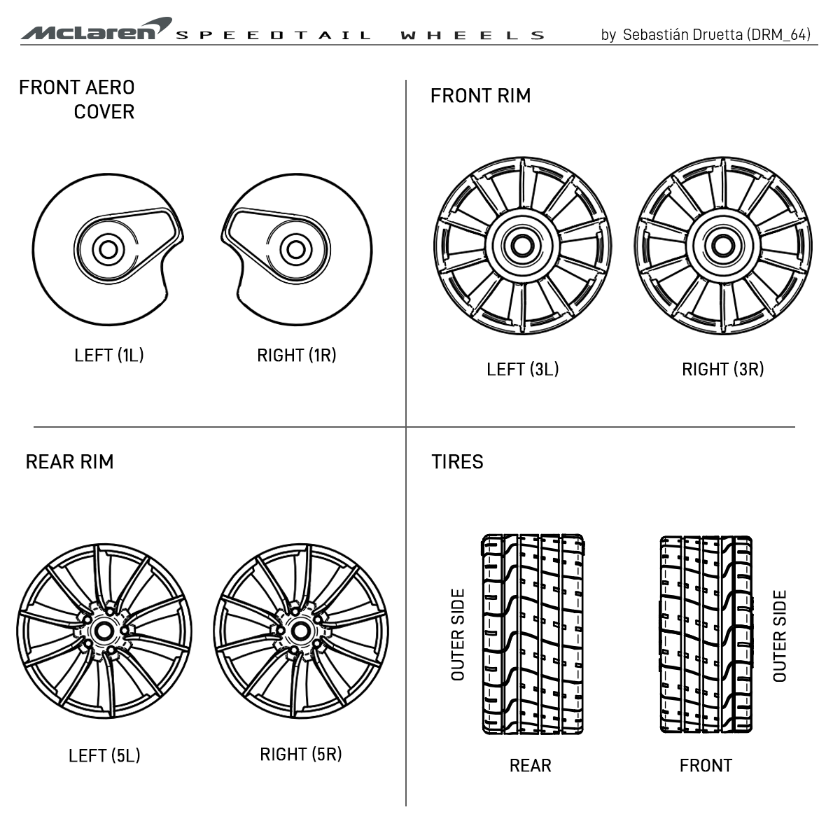 3D file McLaren Speedtail Wheels 🚗 ・3D printer design to download・Cults