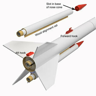 Free 3D file strap on rocket booster 🚀 ・3D printable model to download ...