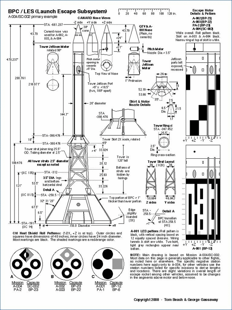 Saturn V Rocket Launch Escape System