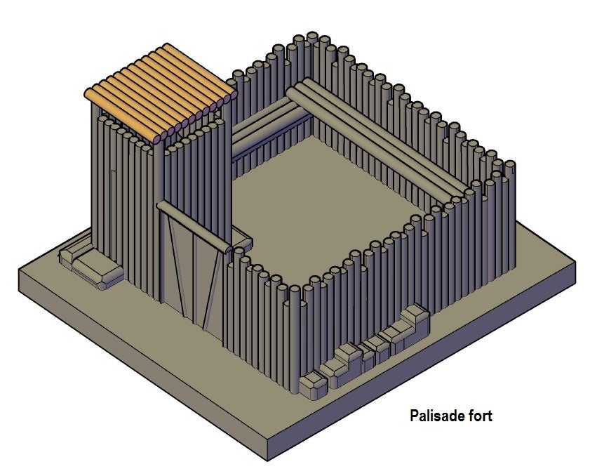Free STL file Palisade fort 🏗️ ・3D printing design to download・Cults
