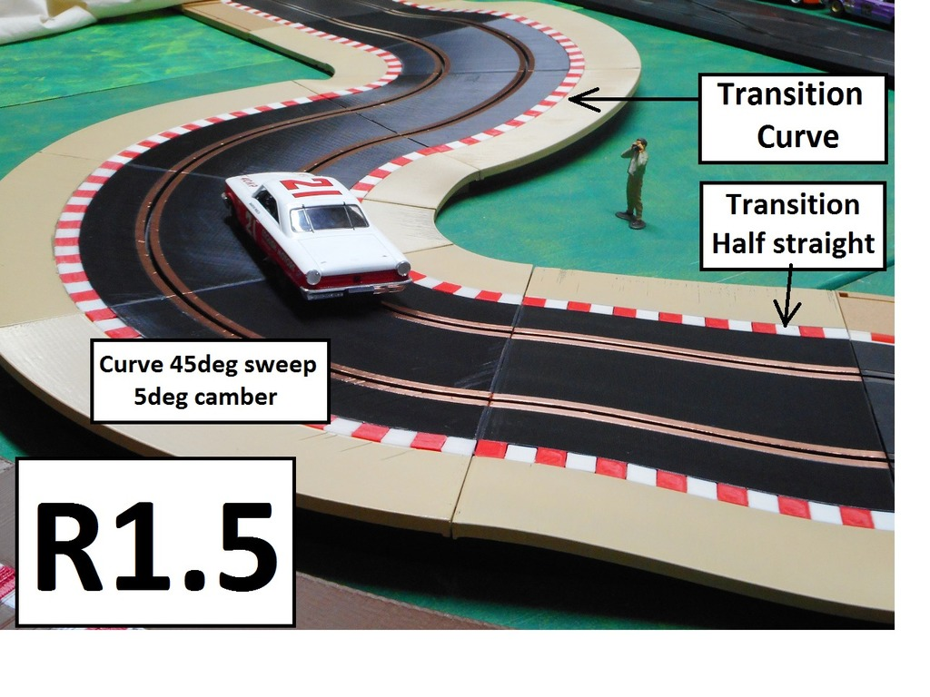 Free 3D file R1.5 cambered curve - slot car track and borders ...