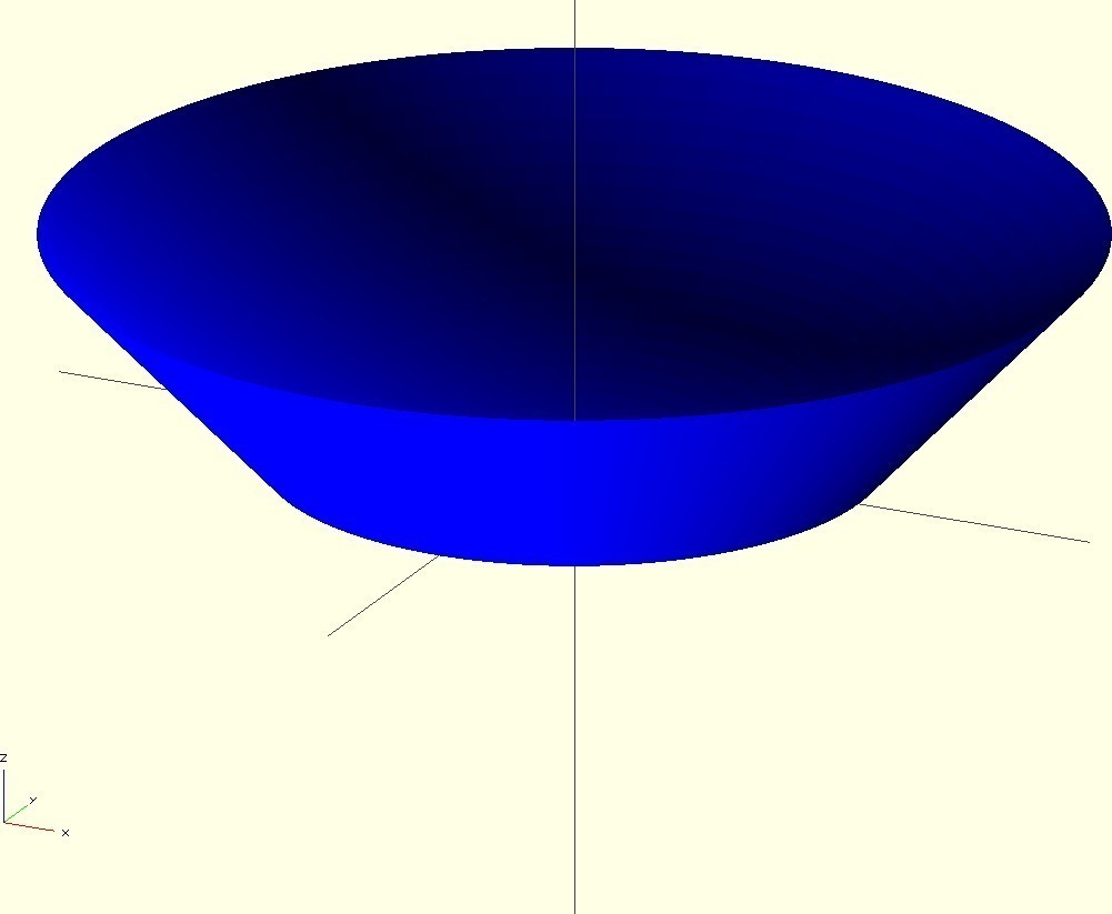 📐 Math Bowl・Free 3D File for ・Cults