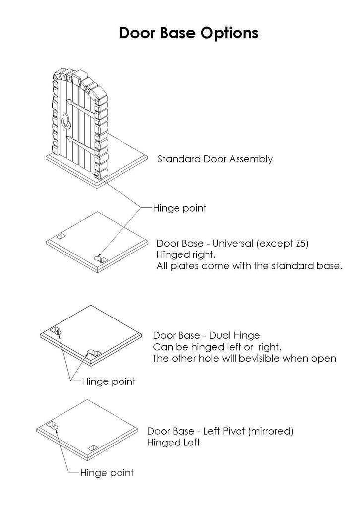 Free STL file 28mm Modern Doors 🚪 ・3D print model to download・Cults