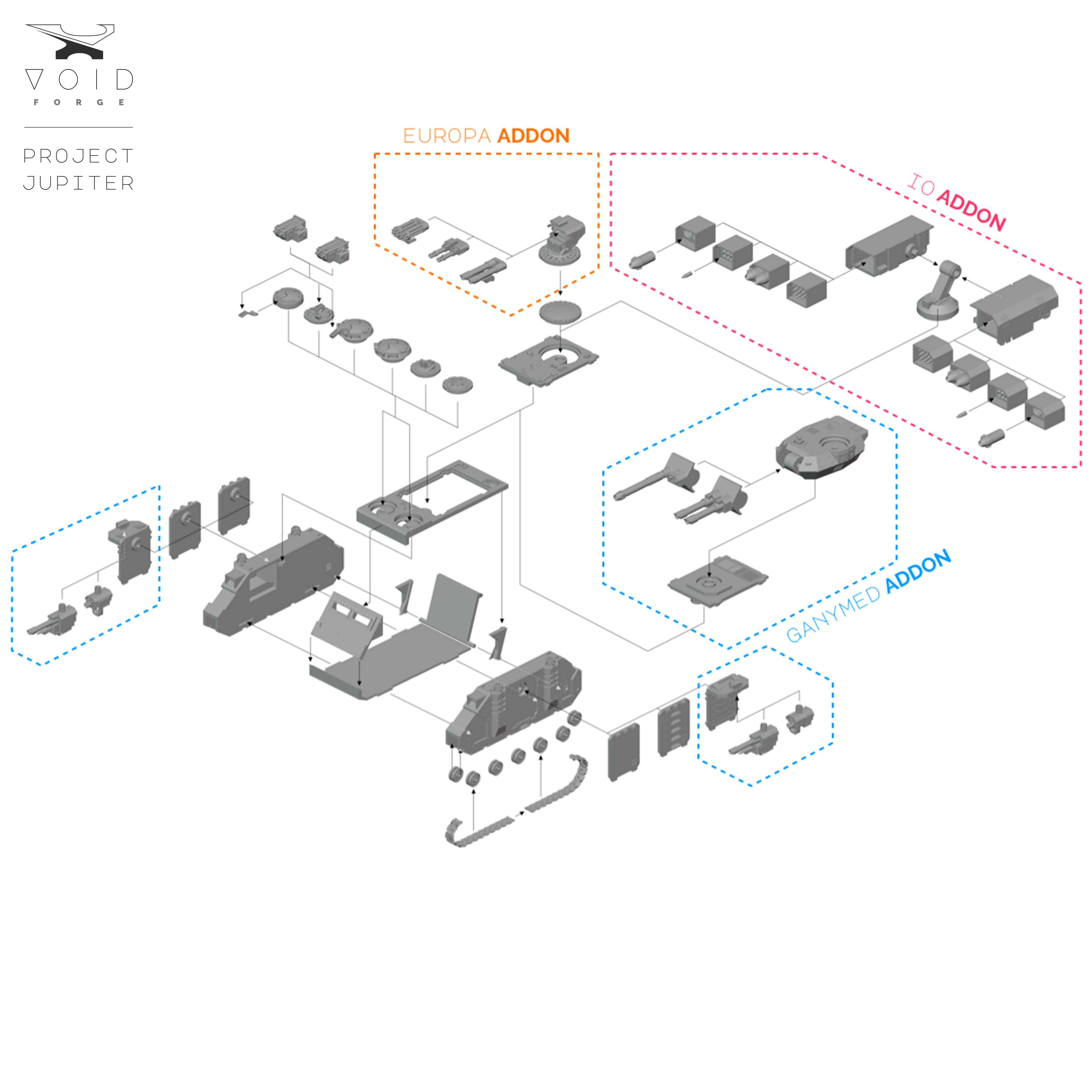 3D file Project Jupiter 🎲 ・3D printing design to download・Cults