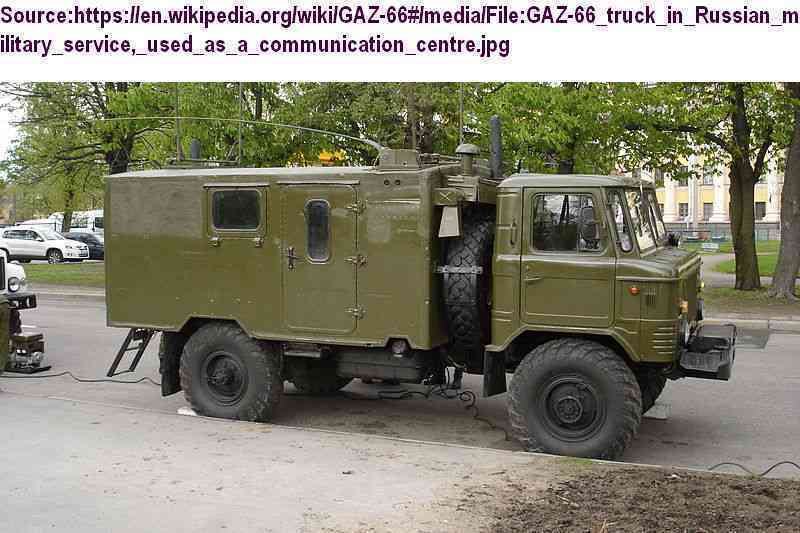 Free STL file GAZ 66 - R142 Radio & command post (1-160) 📻 ・3D print ...