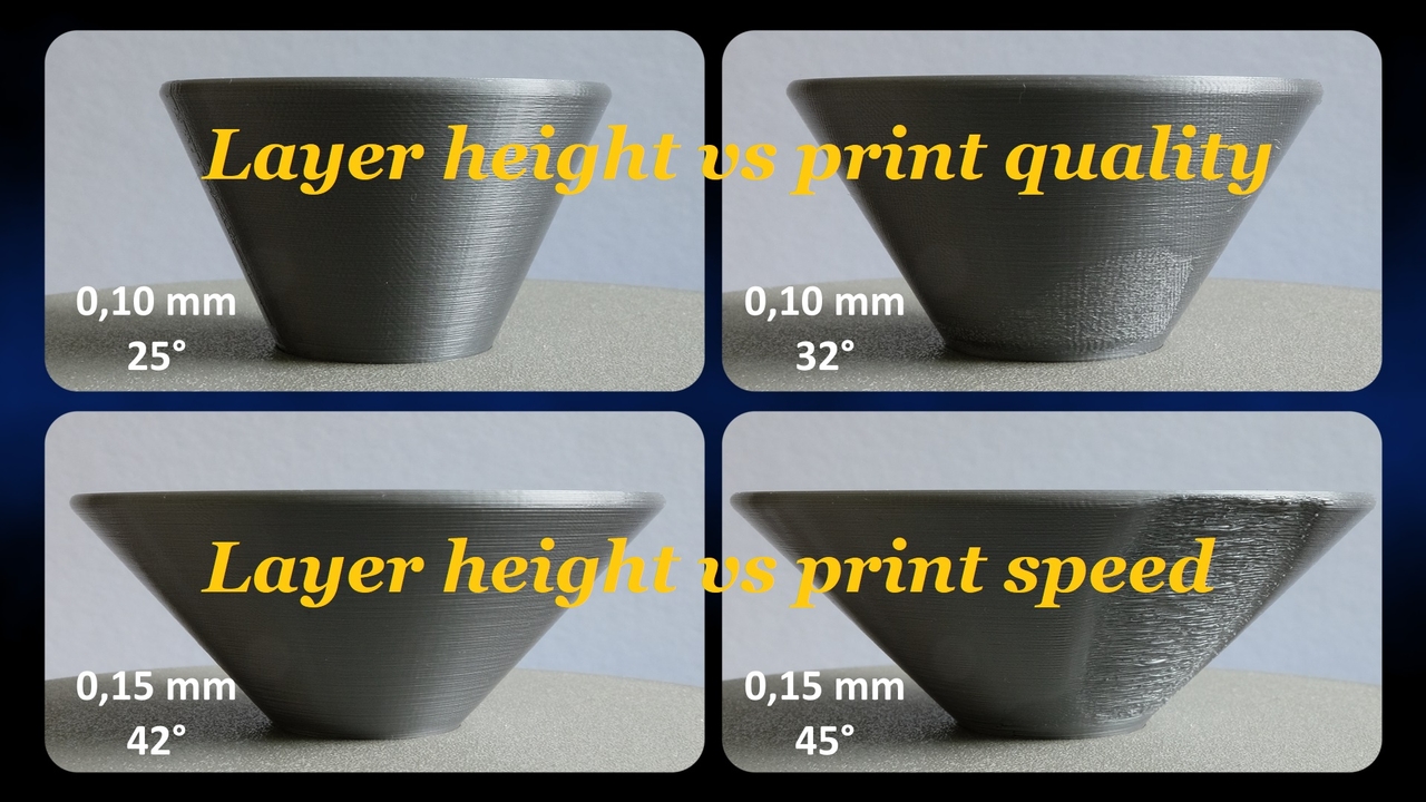 Free 3D file Cone for testing layer height vs print quality.Layer ...