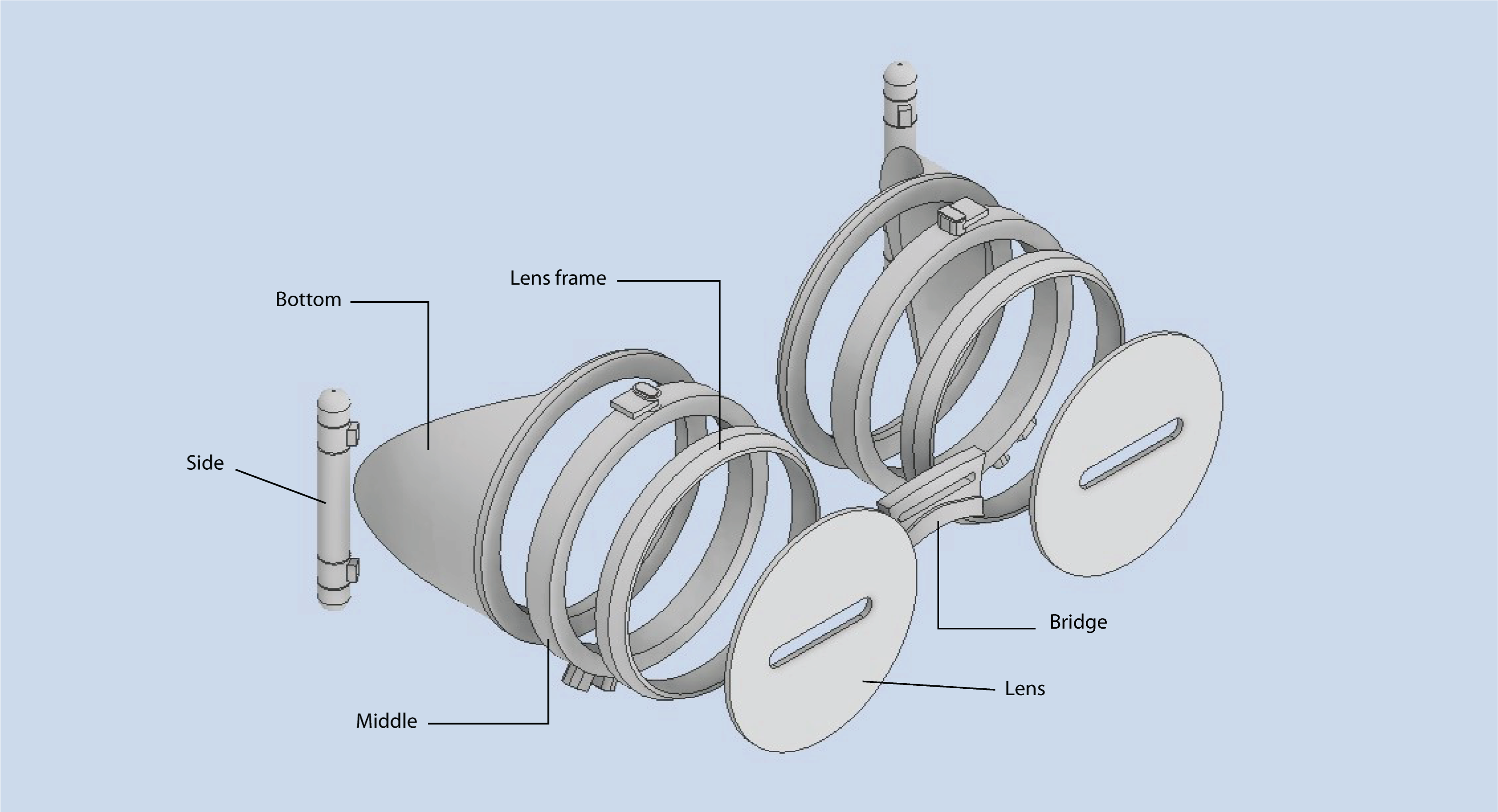 🥽 League of Legends: Arcane - Jinx Goggles・ STL File for ・Cults