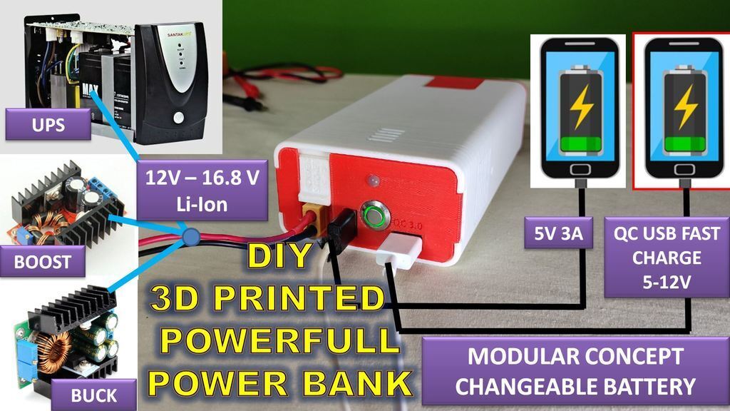 Free STL file POWERBANK - 3D PRINTED - MODULAR CONCEPT 📷 ・Object to ...