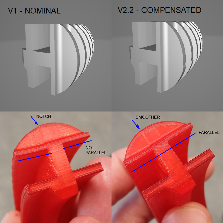 Free STL file Lego Hailfire Droid Wheel 🤖 ・3D printable object to ...