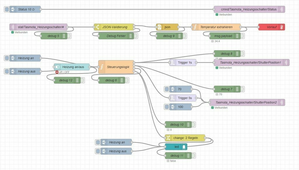 Free 3D file "Push-button machine" / push-bot for VIESSMANN gas heater ...