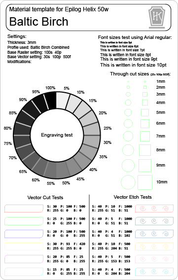 🧑‍🔧 Laser Material Test Cut and Etch Template・Free 3D File for CNC ...