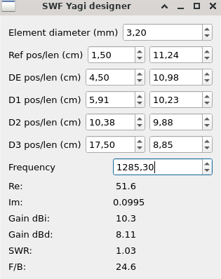 Free 3D file DG7YBN 5el Yagi antenna for 23cm (1296 MHz) 📶 ・Template to ...
