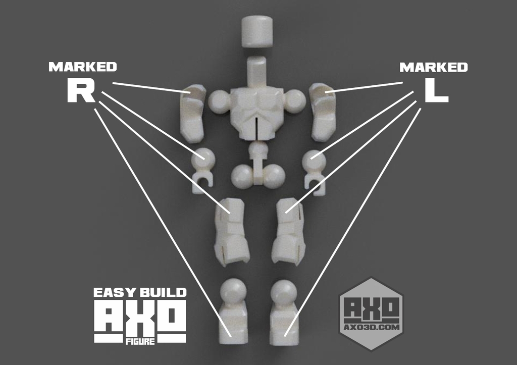 Fichier 3D gratuit AXO 1.2 Easy Build - Impression et construction ...