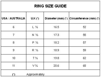 Free 3D file Killer Ring - common sizes 💍 ・3D printer model to download ...