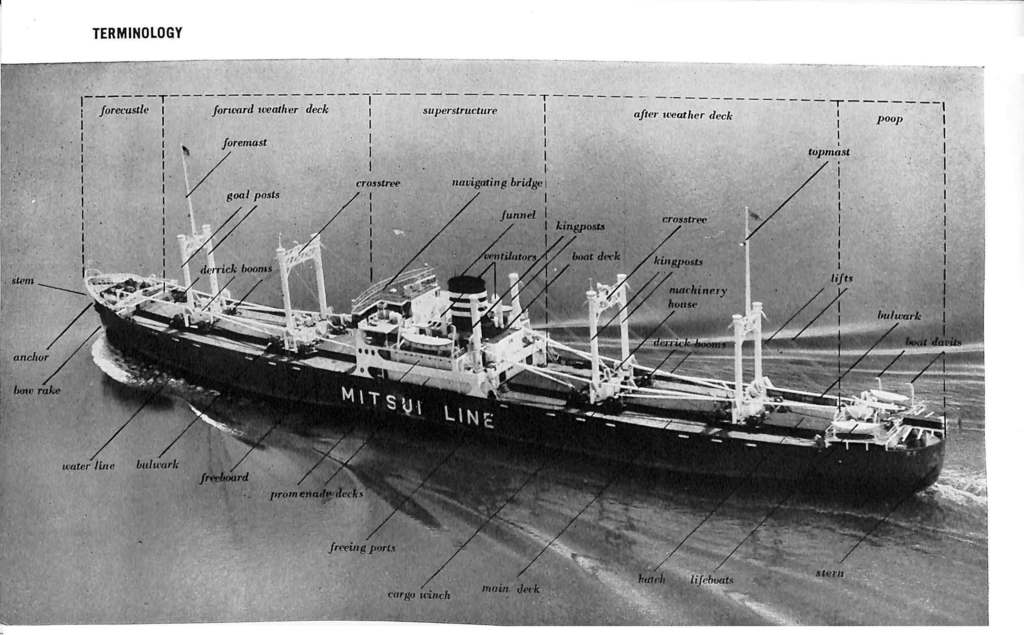 Free 3D file Simple Bulk Merchant Ship 🚢 ・3D printable model to ...
