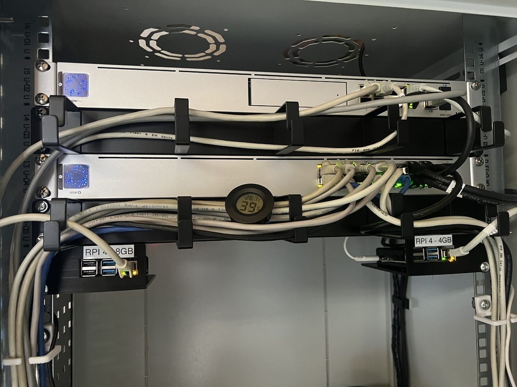 🔌 RPI Rack mount・Free 3D File for ・Cults