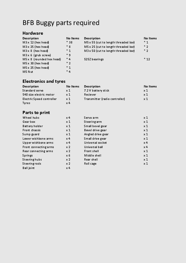 🏎️ BFB Buggy remote control・Free 3D File for ・Cults