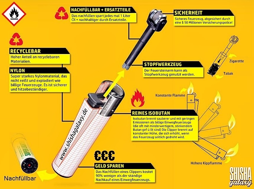 🎨 [Clipper Sleeve] BIC Disguise w Logo・Free 3D File for ・Cults