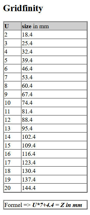 🧹 [Gridfinity] Bin - 4x5x20U - Front cutout・Free 3D File for ・Cults