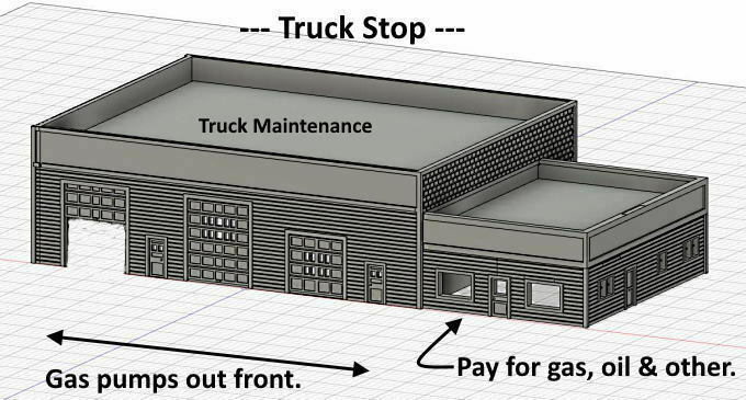 🚚 N Scale Truck Stop with Gas Station Entrance.....・Free 3D File for ・Cults