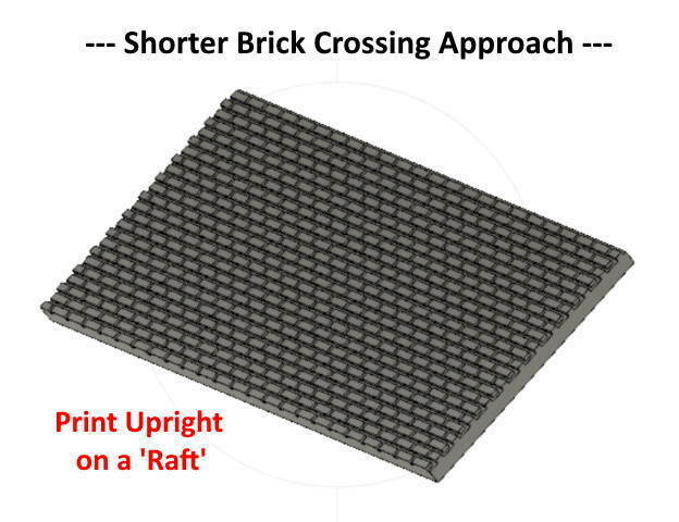 🧱 N Scale - Brick Crossing....・Free 3D File for ・Cults
