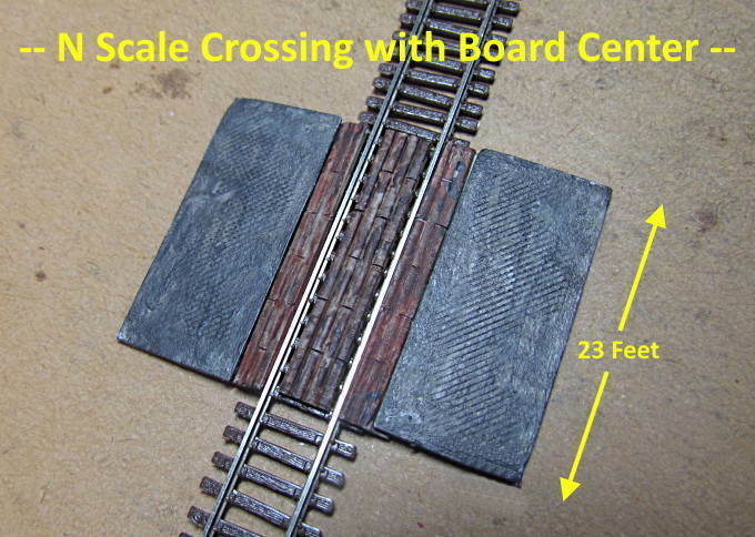 🎨 N Scale - Board Crossing.....・Free 3D File for ・Cults