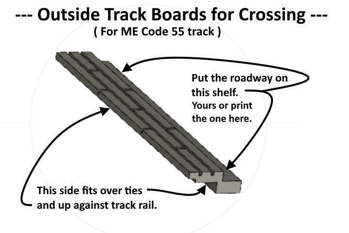 🎨 N Scale - Board Crossing.....・Free 3D File for ・Cults