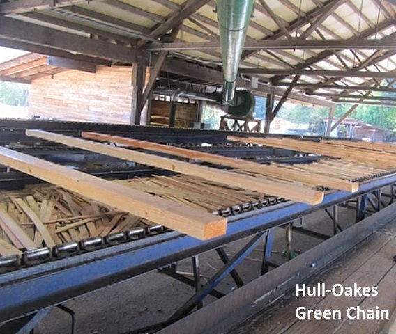 Free 3D file N Scale Sawmill Green Chain..... 👽 ・3D printing model to ...