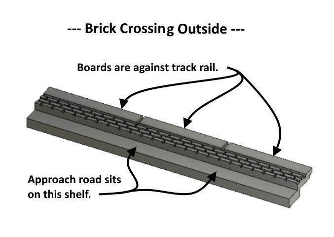 Archivo 3D gratis Escala N - Cruce de ladrillos.... 🎨 ・Diseño ...