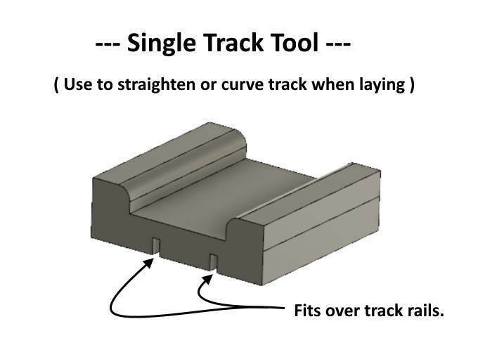 🎨 N Scale - 1.250" Track Centers - Track Laying Tools/Aids・Free 3D File ...