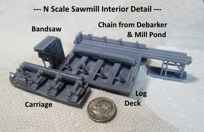 👽 N Scale Sawmill Interior Detail....・Free 3D File for ・Cults