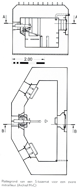 Free 3D file S3A Kazemat pill box 💊 ・3D printable model to download・Cults