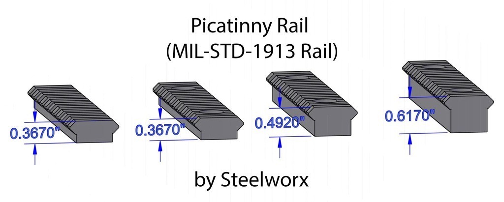 ⚽ Picatinny Rail or MIL-STD-1913 Rail (3 Heights)・Free 3D File for ・Cults