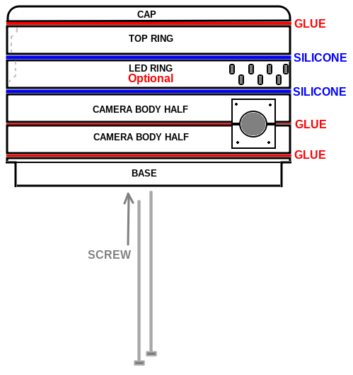 📷 Wide angle security camera housing for a 4" PVC pipe・Free 3D File for ...