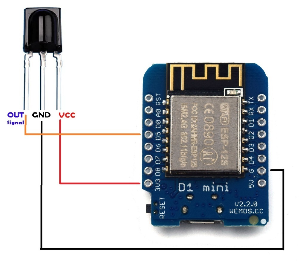Free 3D file Wemos IR Reader 🧑‍💻 ・3D printer design to download・Cults
