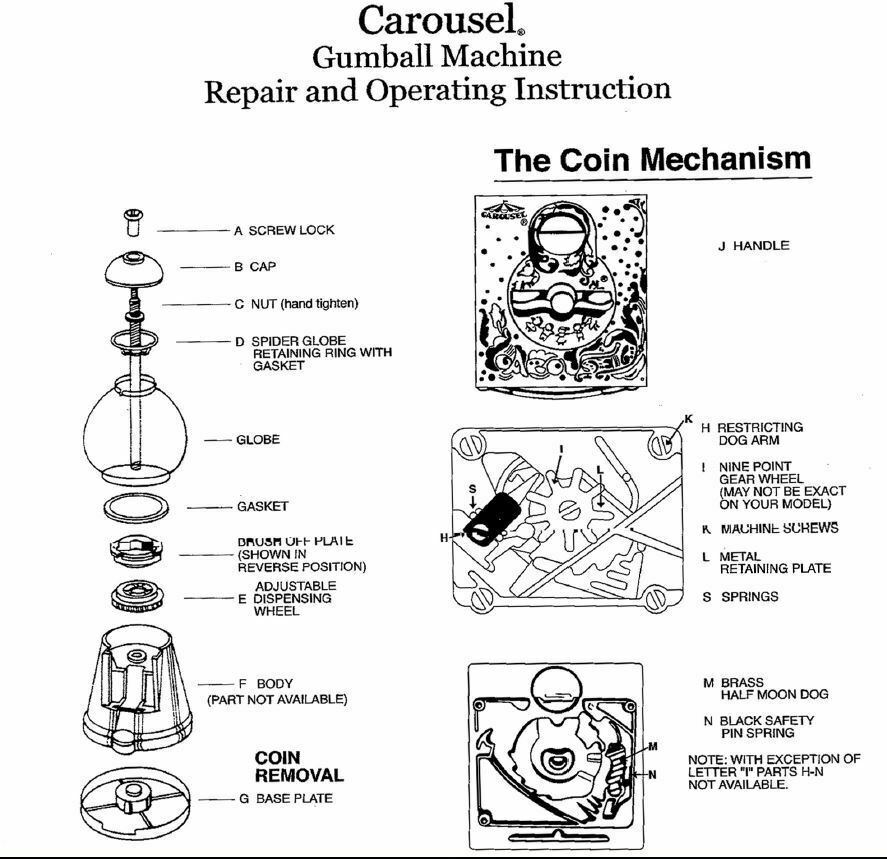 🎠 Carousel Spider Globe Retaining Ring・Archivo 3D Gratis para ・Cults