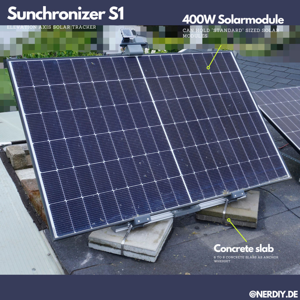 Free 3D file Sunchronizer S1 - 400W module solartracker for elevation ...