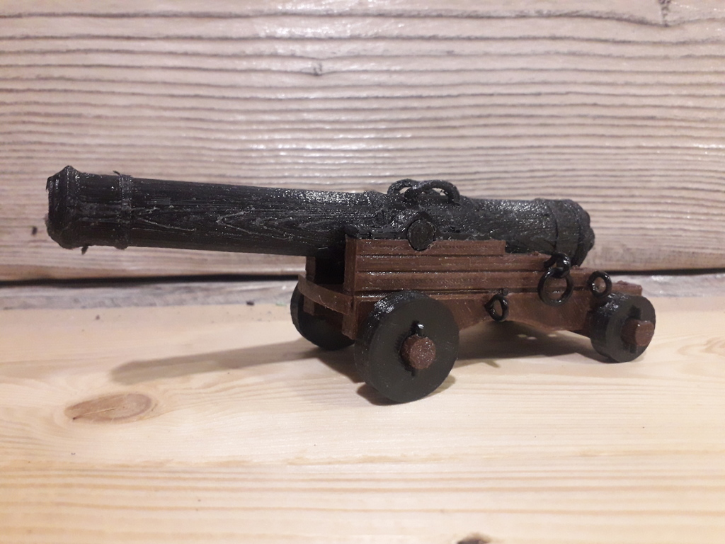 💷 naval 24 pound gun・Free 3D File for ・Cults