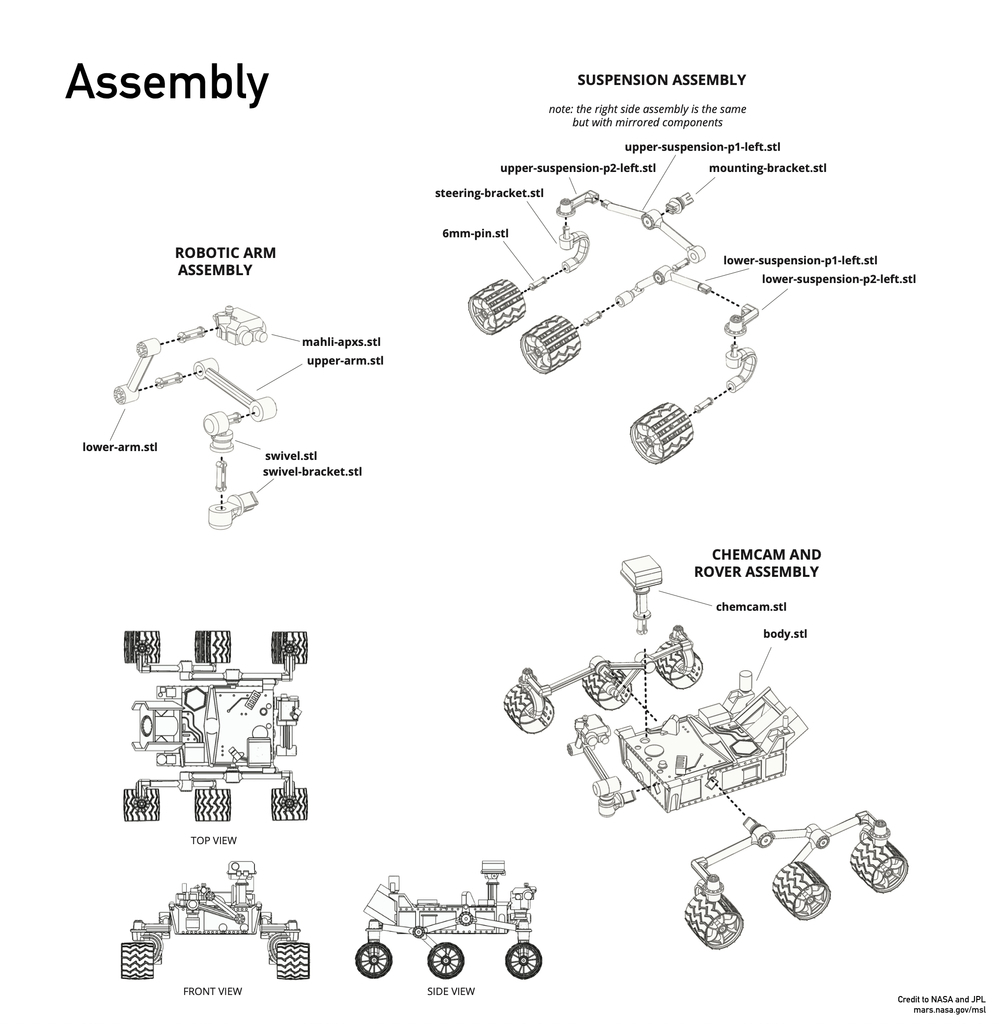 Free 3D file Mars Rover: Curiosity (Articulated) 🧪・3D printing model to ...