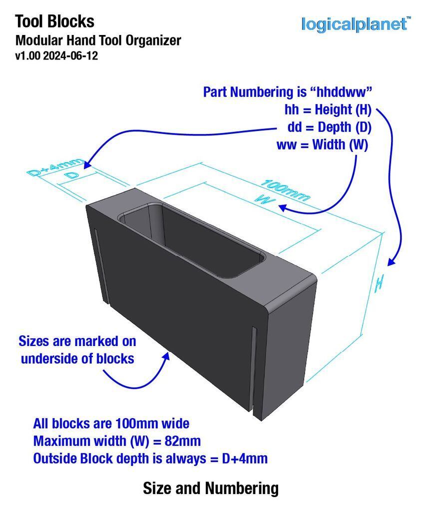 Free 3D file Tool Blocks - Modular Hand Tool Storage ・3D printable ...
