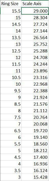 Free 3D file Hive Logo Ring 💍・Design to download and 3D print・Cults