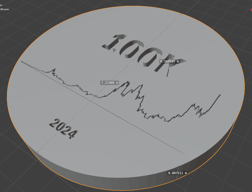 🪙 100K bitcoin celebration token・Free 3D File for ・Cults