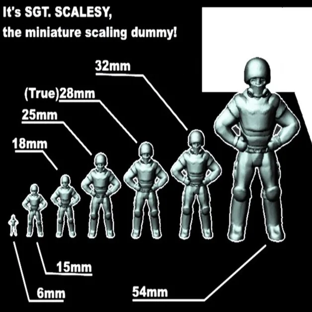 🎲 Sgt. Scalesby, the Miniature Scaling Dummy・Free STL File for ・Cults
