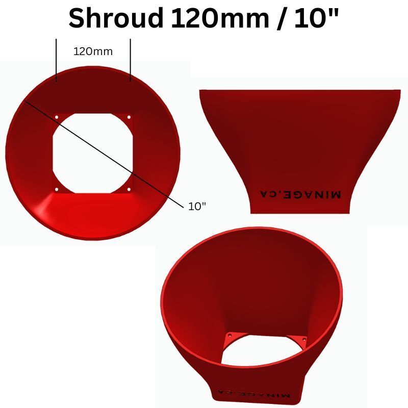 🔫 ASIC Simple Fan Shroud 120mm all sizes Whatsminer & Antminer・Free 3D ...