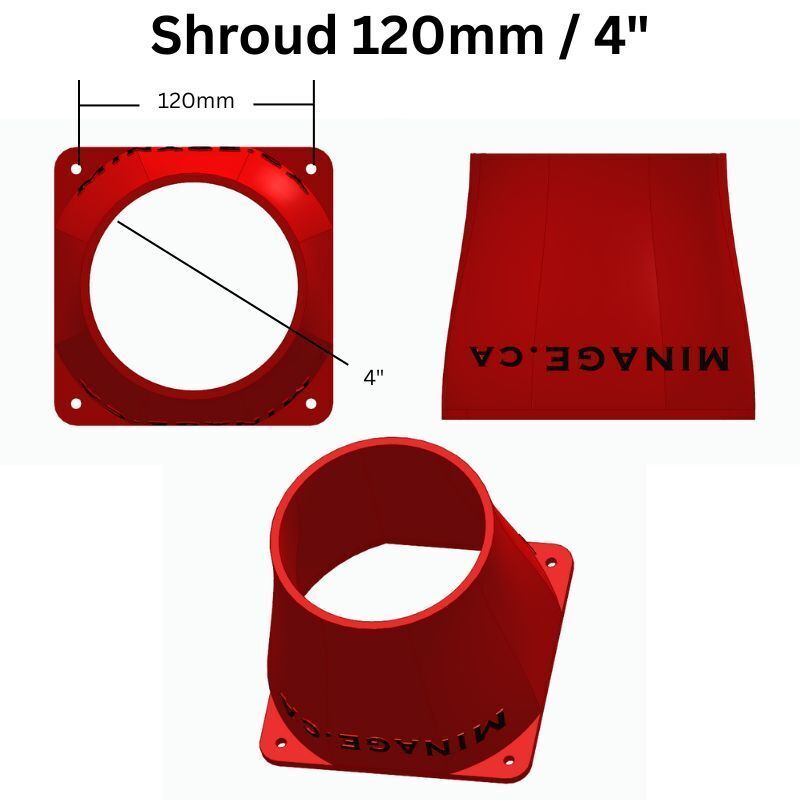 🔫 ASIC Simple Fan Shroud 120mm all sizes Whatsminer & Antminer・Free 3D ...