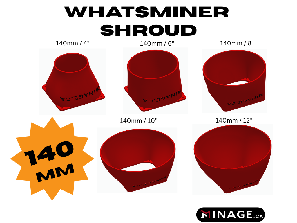 🔫 ASIC Simple Fan Shroud 140mm all sizes Whatsminer・Free 3D File for ・Cults