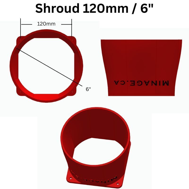 🔫 ASIC Simple Fan Shroud 120mm all sizes Whatsminer & Antminer・Free 3D ...