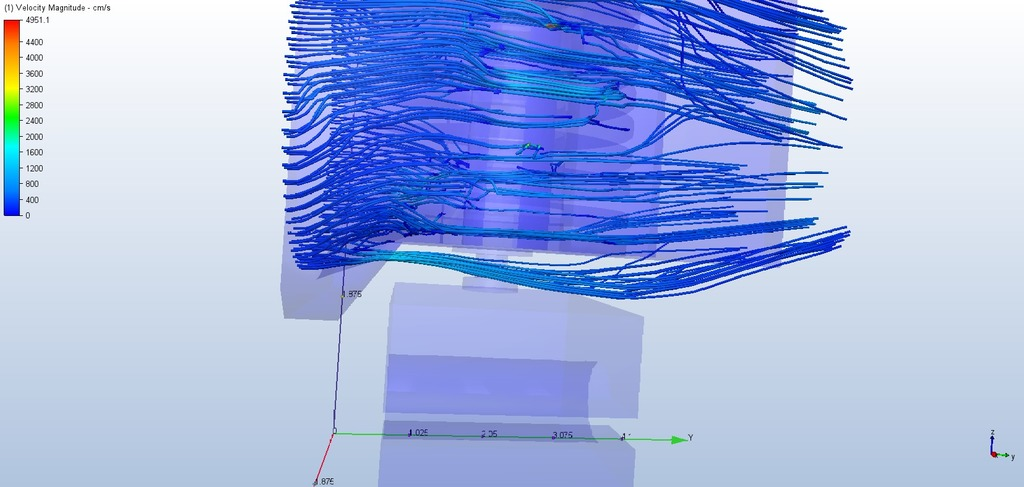 🧞‍♂️ E3D v6 CFD optimized fan duct・Free 3D File for ・Cults