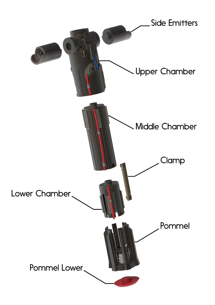 Kylo Ren's Lightsaber・Free 3D File for ・Cults